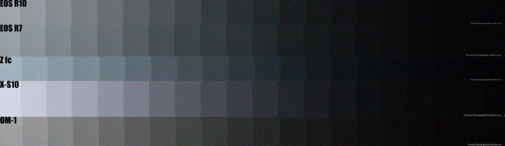 キヤノンEOS R10 徹底レビュー Vol.3 ISO感度編 - とるなら