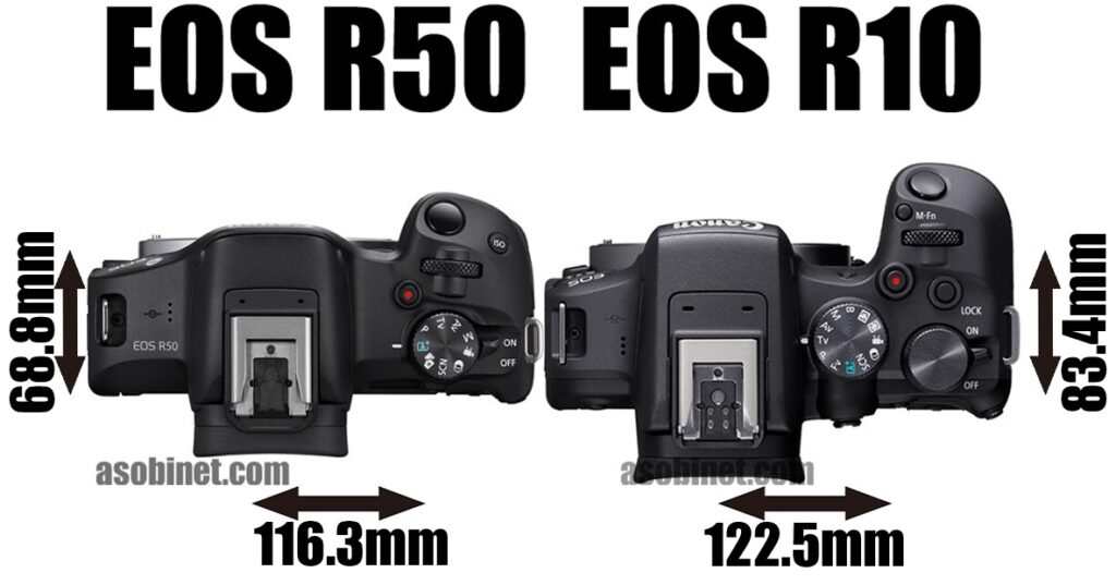「EOS R50」と「EOS R10」の外観やスペックの違い - とるなら