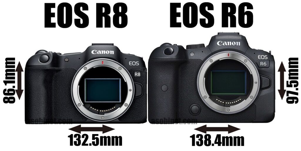 「EOS R8」と「EOS R6」の外観やスペックの違い - とるなら