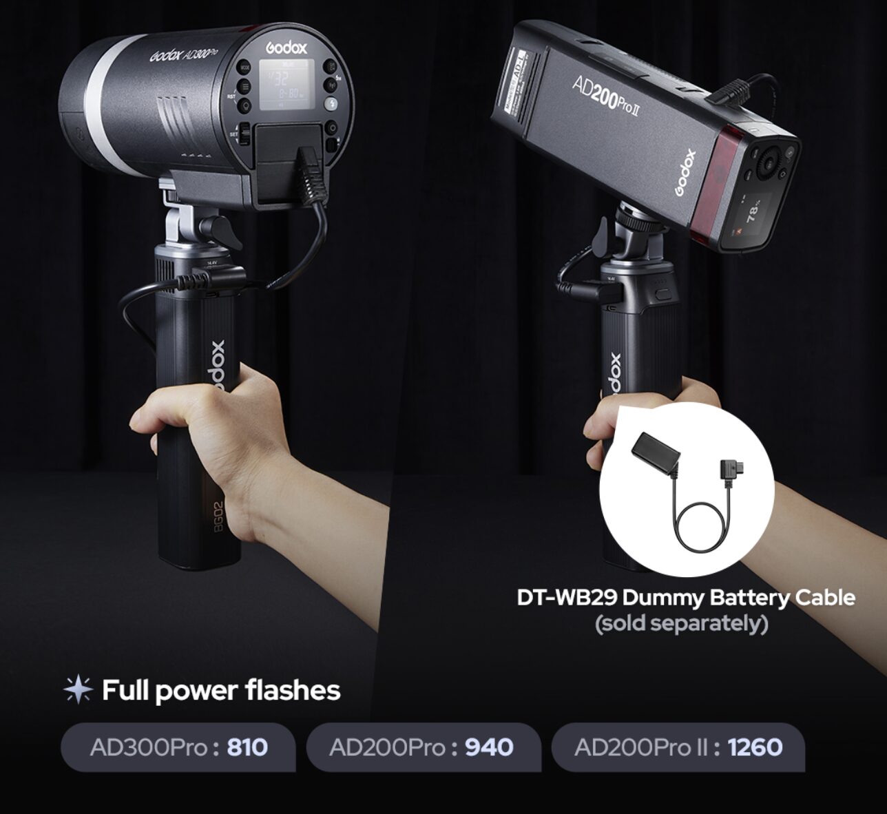 GodoxがADシリーズに対応する大容量バッテリーグリップ「BG02」を発表 - とるなら