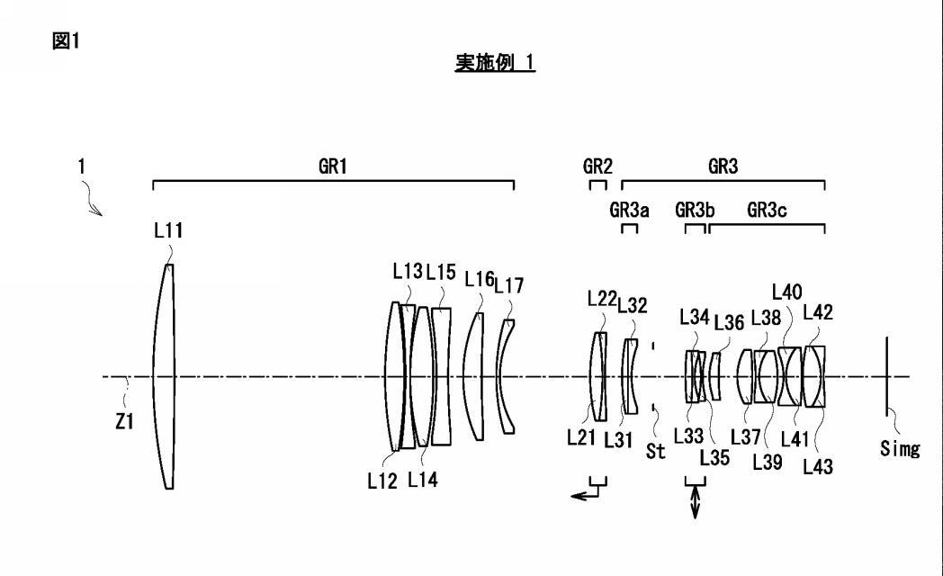ソニー「800mm F5.6」「400mm F4」を含む超望遠の光学系に関する特許出願 - とるなら